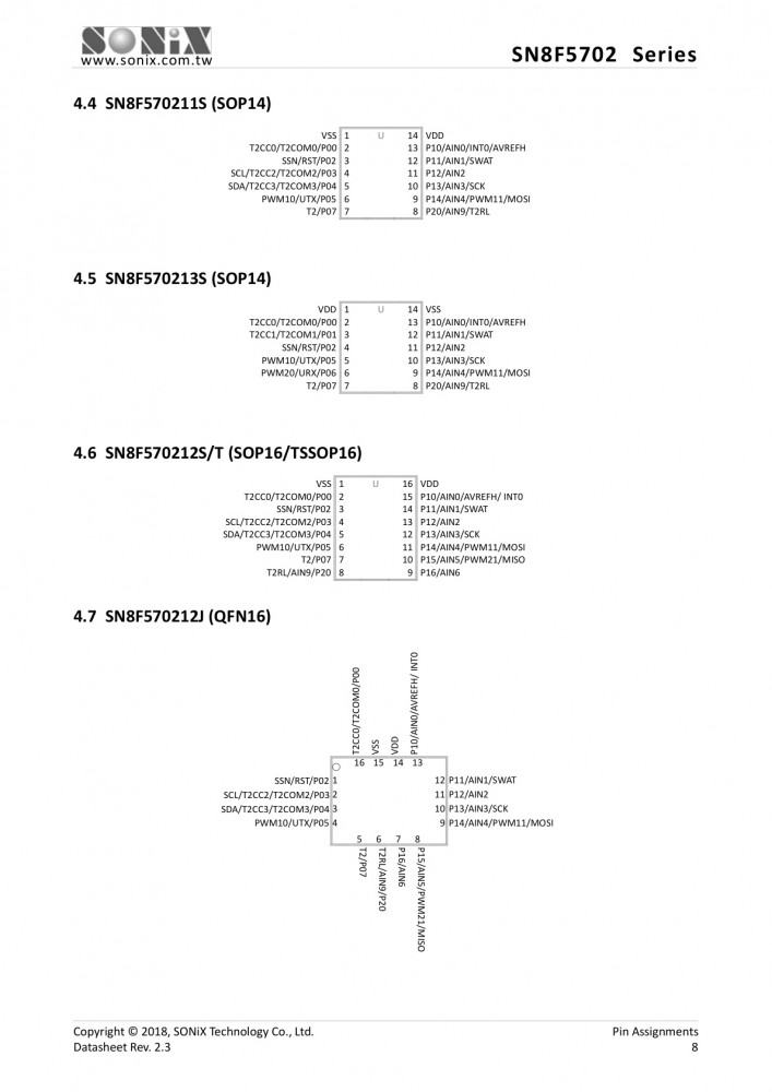 SN8F5702 datasheet page 8