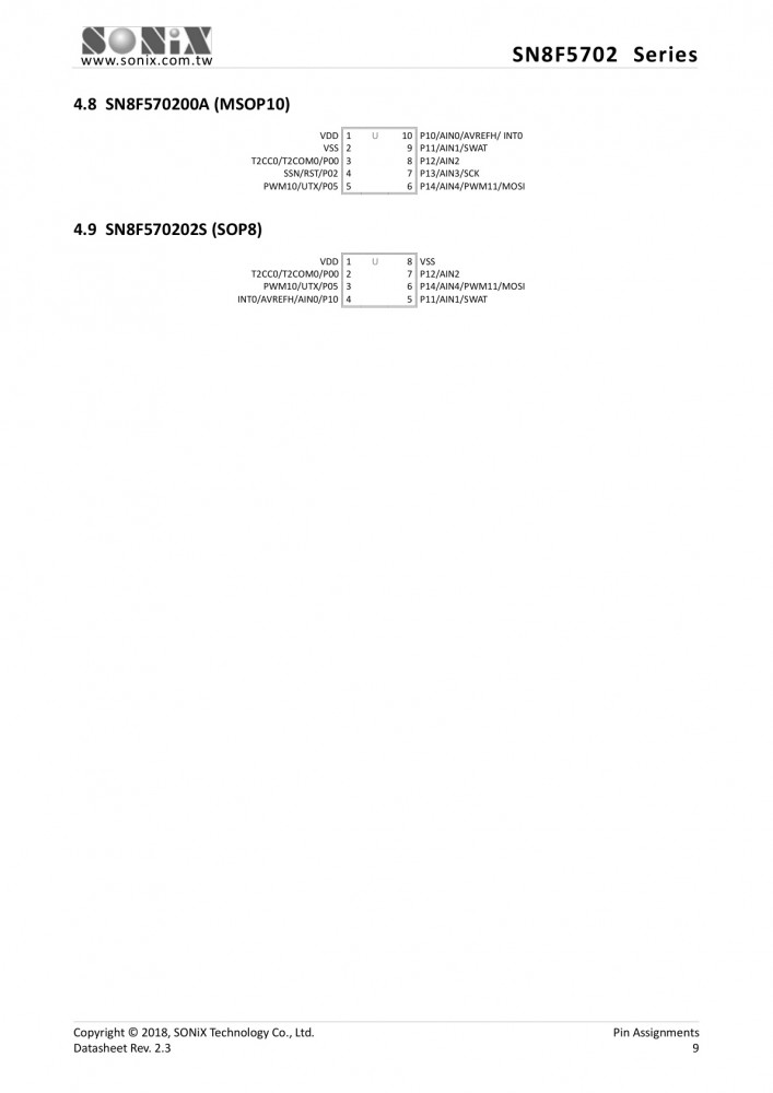 SN8F5702 datasheet page 9