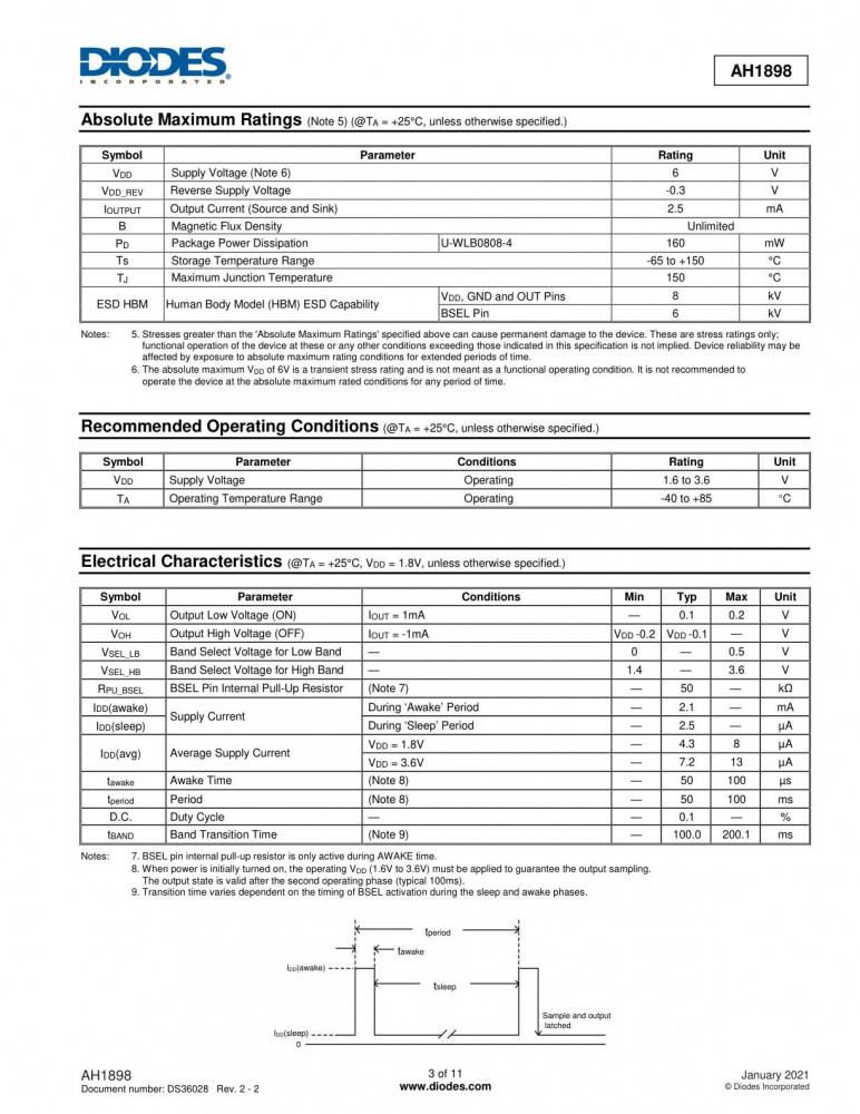 AH1898 datasheet page 3