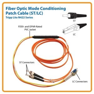 EATON N424-01M Fiber Optic Cable Chip