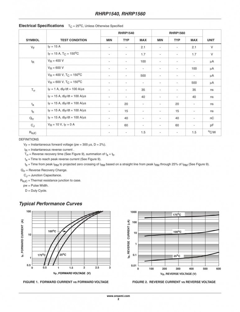 RHRP1560 technical document page 3