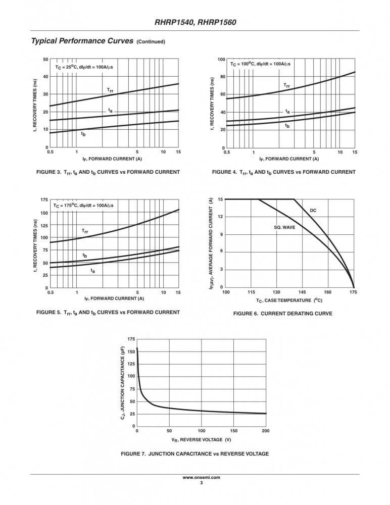 RHRP1560 technical document page 4