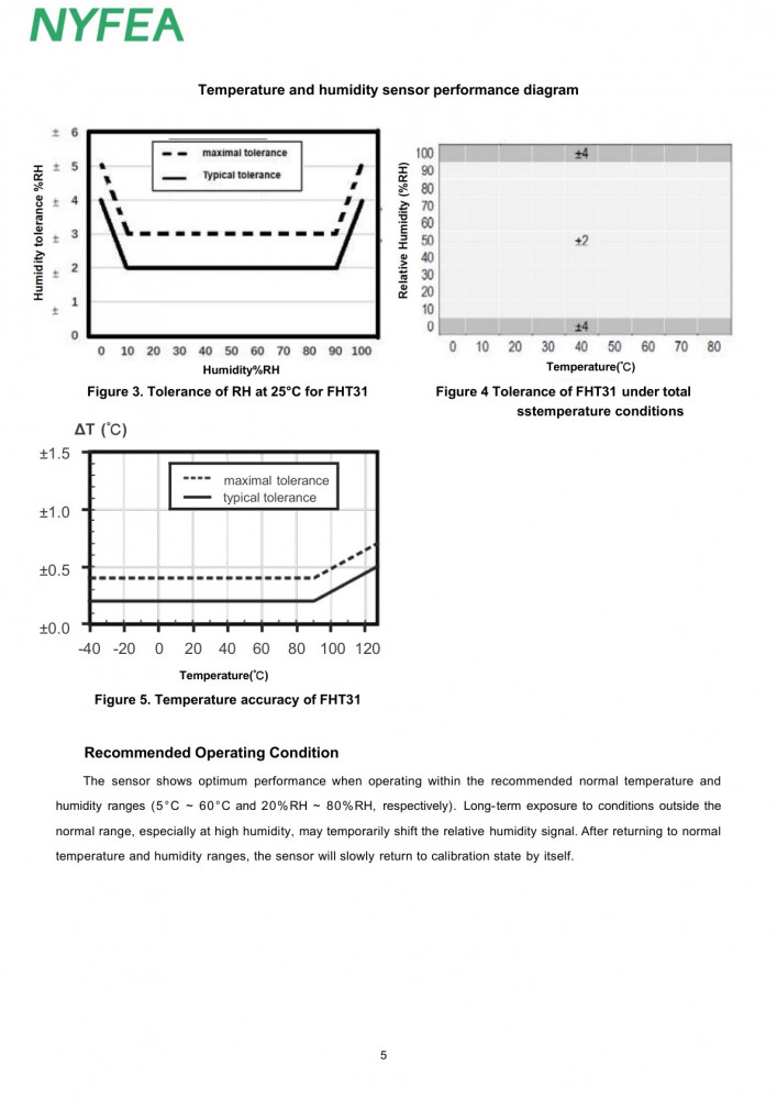 FHT31 document page 5