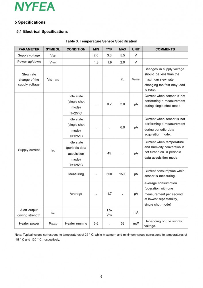 FHT31 document page 6