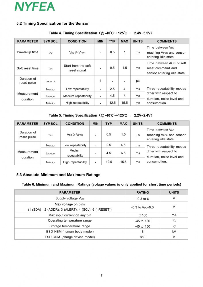 FHT31 document page 7