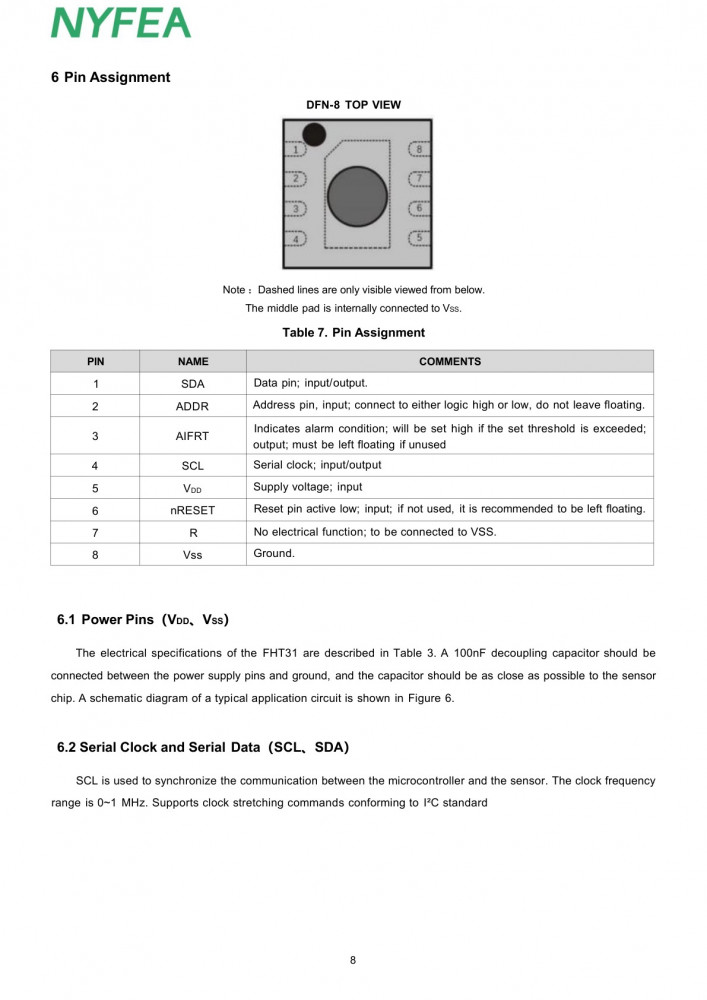 FHT31 document page 8