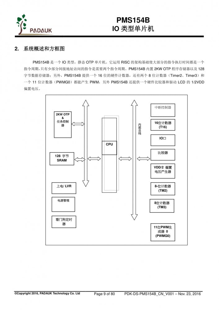 PMS154B datasheet page 9