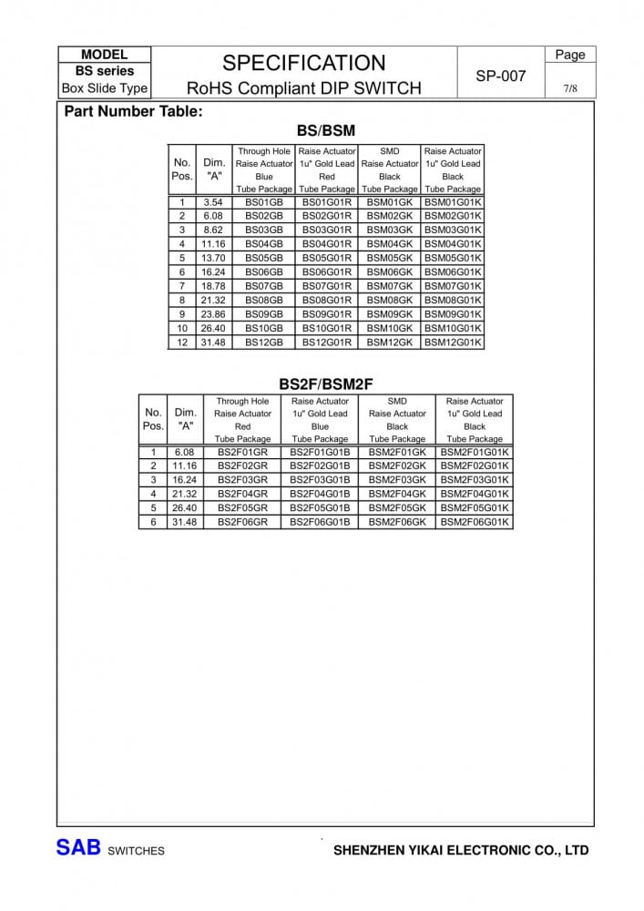 BIWIN BSE08LR technical document page 7