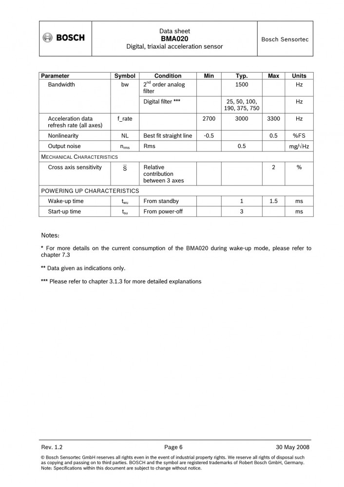 BMA020 datasheet page 6