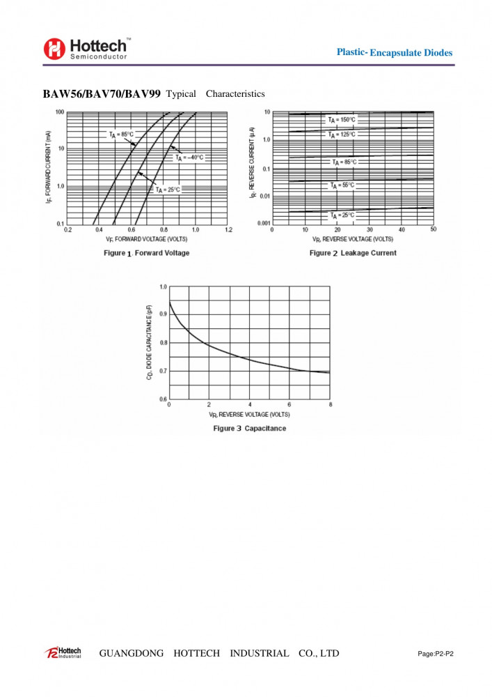 BAW56 technical document page 2