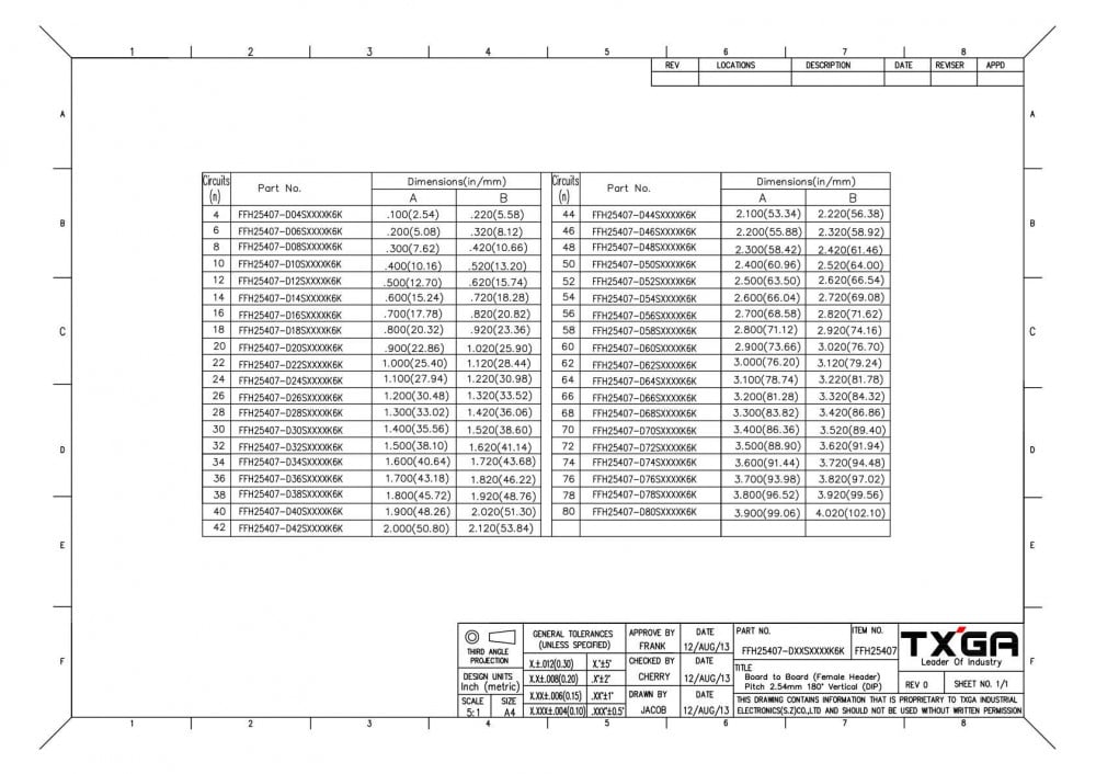 TXGA FFH25407 technical drawing page 2