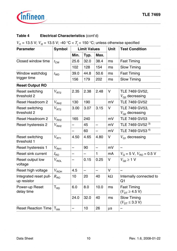 TLE7469G V52 datasheet page 10
