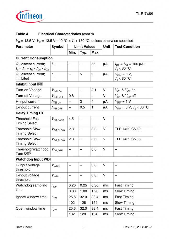 TLE7469G V52 datasheet page 9
