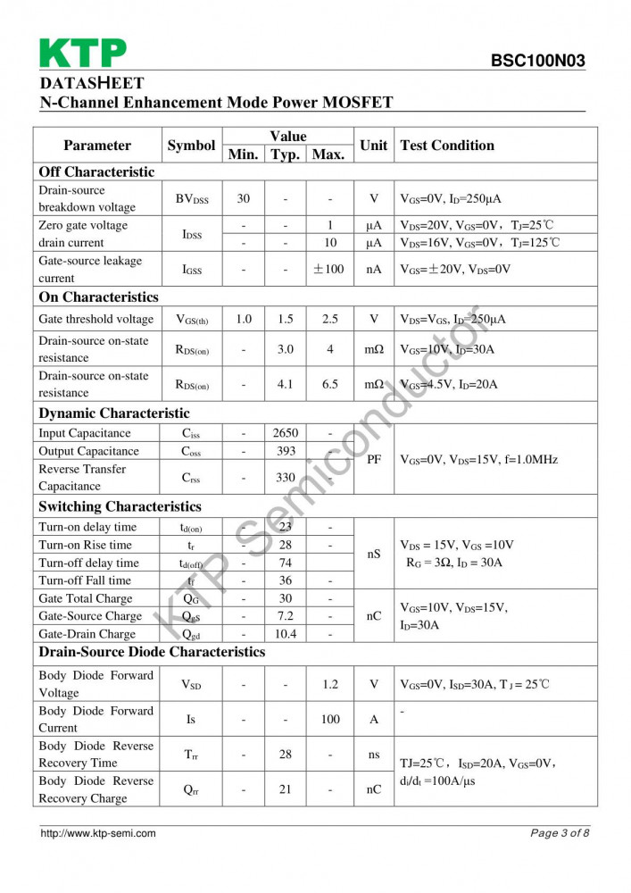 BSC100N03 datasheet page 3