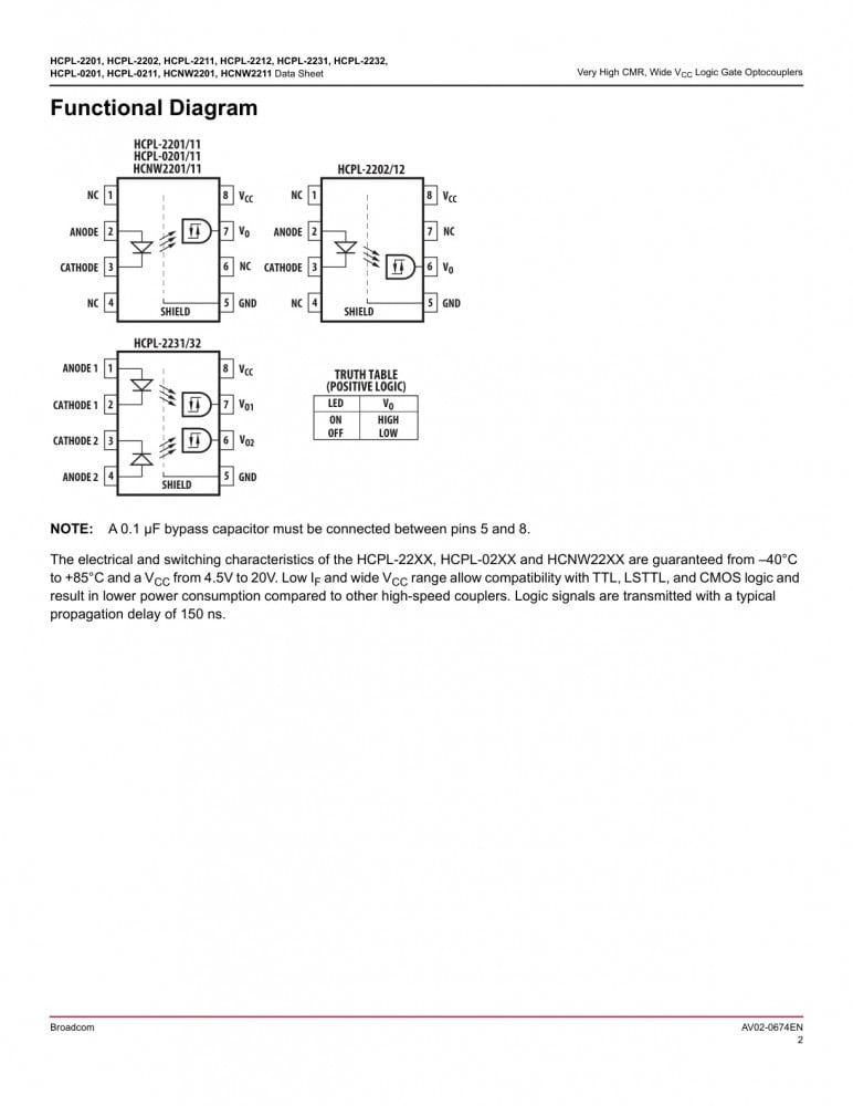 HCPL-2232 datasheet page 2