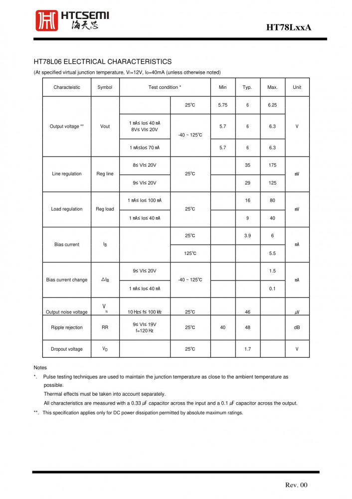 HT78L05ARZ datasheet page 4