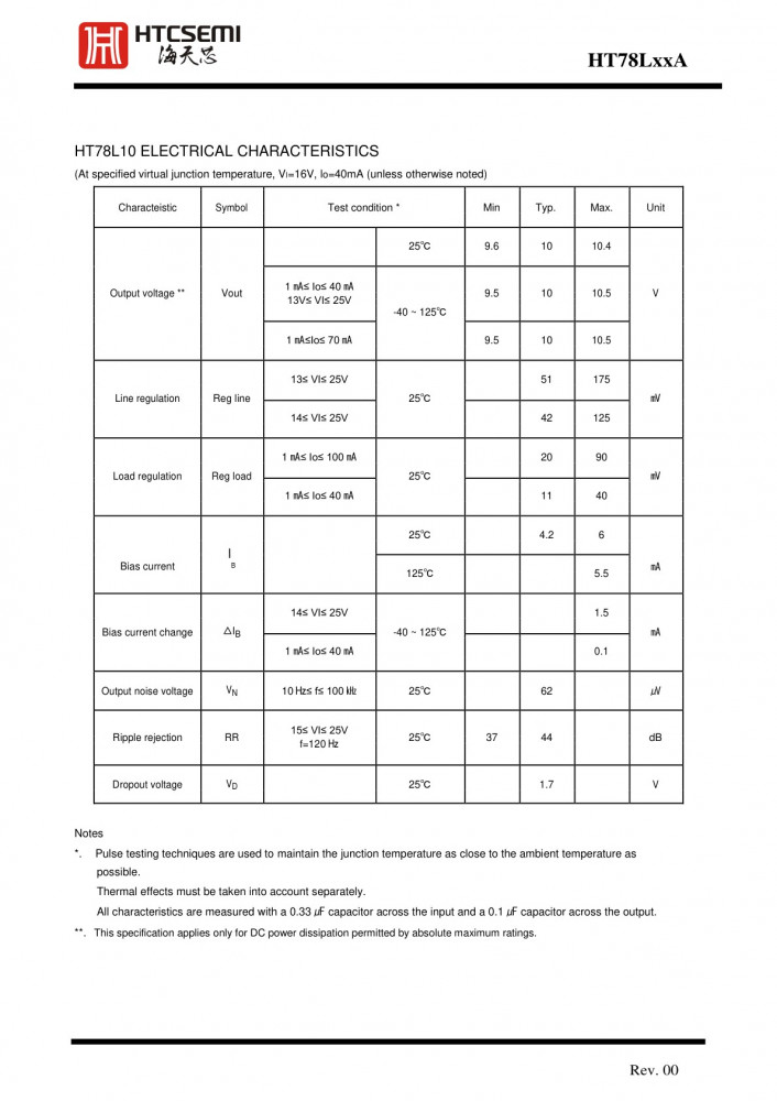 HT78L05ARZ datasheet page 7