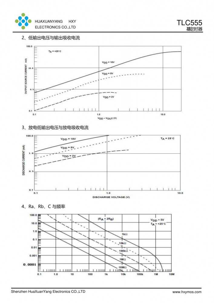 TLC555-HXY datasheet page 4