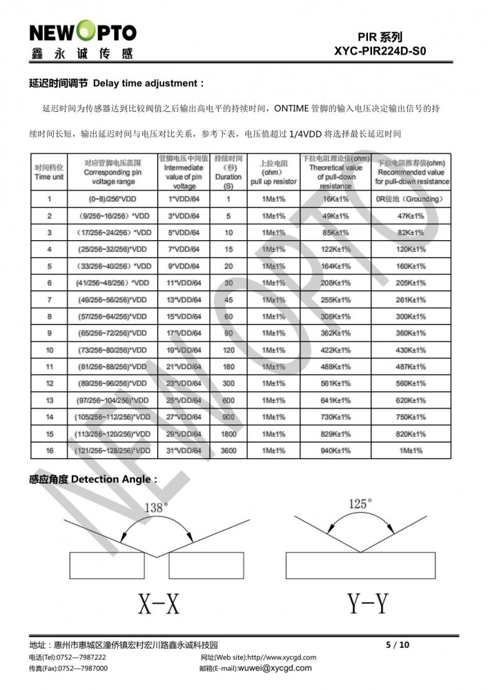 XYC-PIR224D-S0 datasheet page 5
