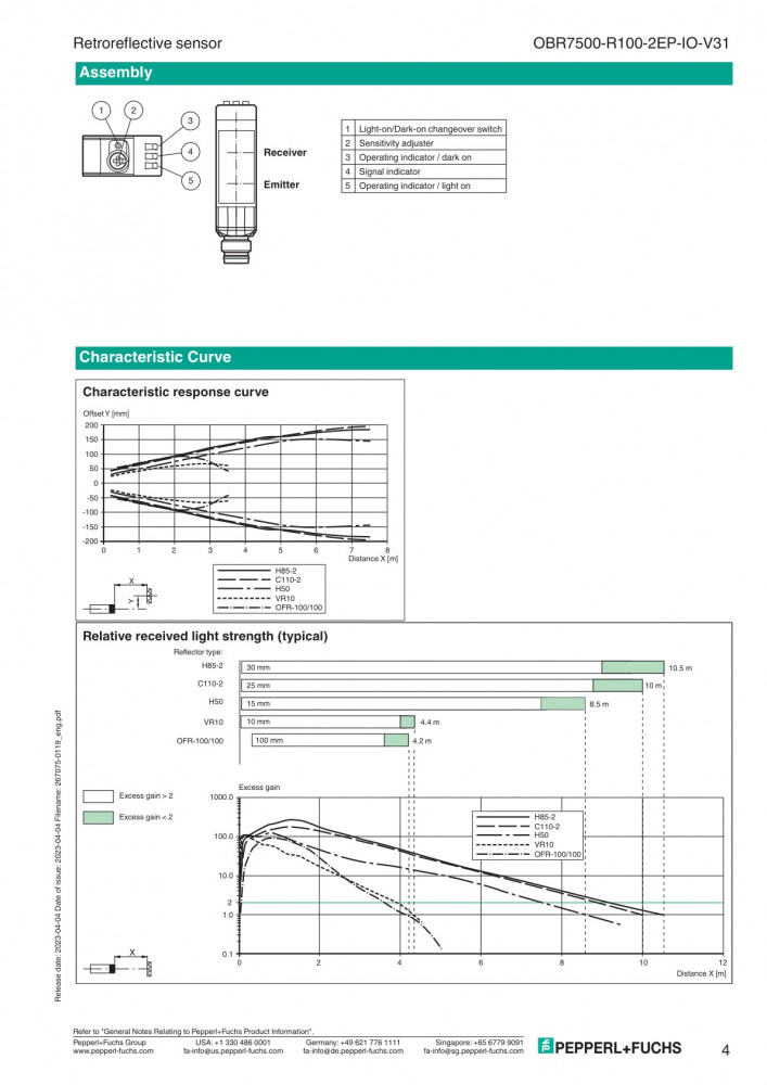 OBR7500-R100-2EP-IO-V31 technical document page 4