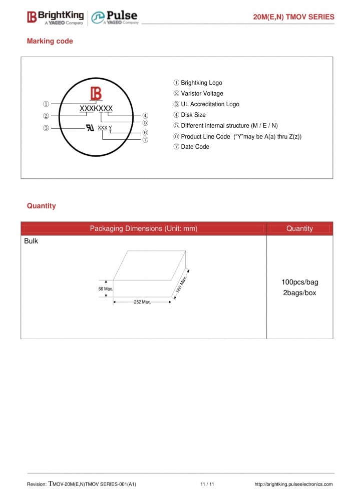 Brightking MOV datasheet page 10