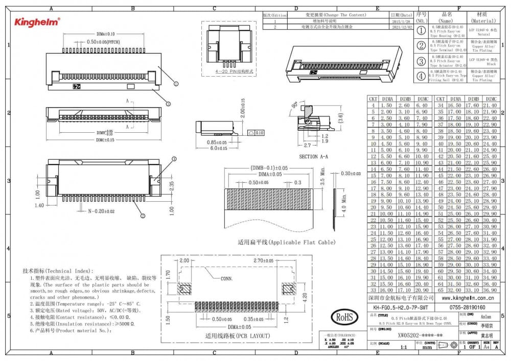 KH-FG0.5-H2.0-7P-SMT technical document preview