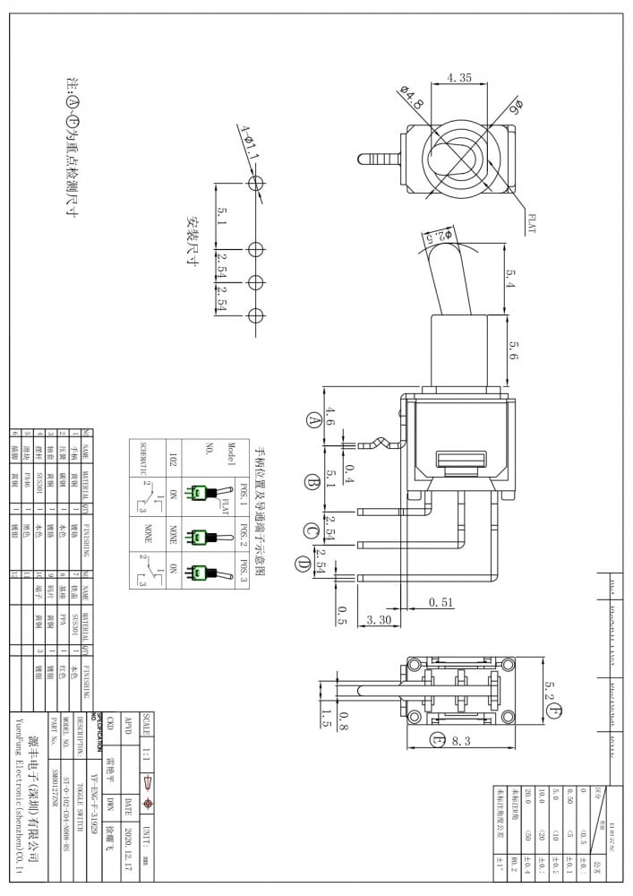 ST-0-102-C04-N008-RS approved drawing page 2