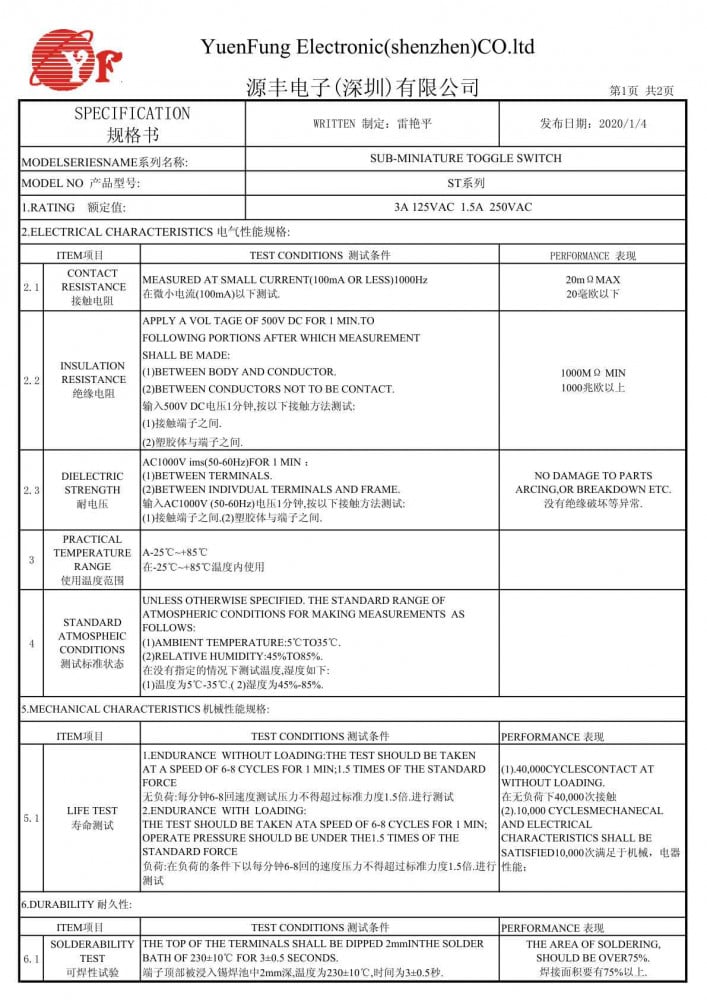 ST series electrical specification page