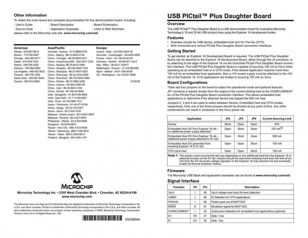 AC164131 USB PICtail Plus Daughter Board documentation page 1