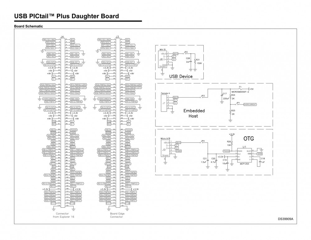 AC164131 USB PICtail Plus Daughter Board documentation page 2