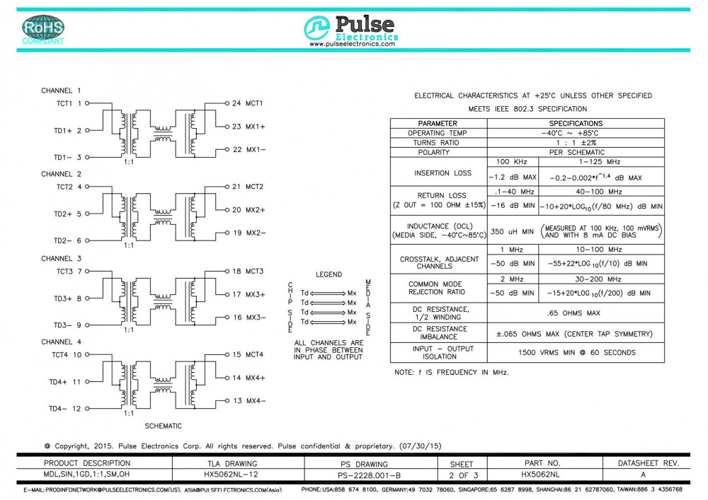 HX5062NL official document page 2