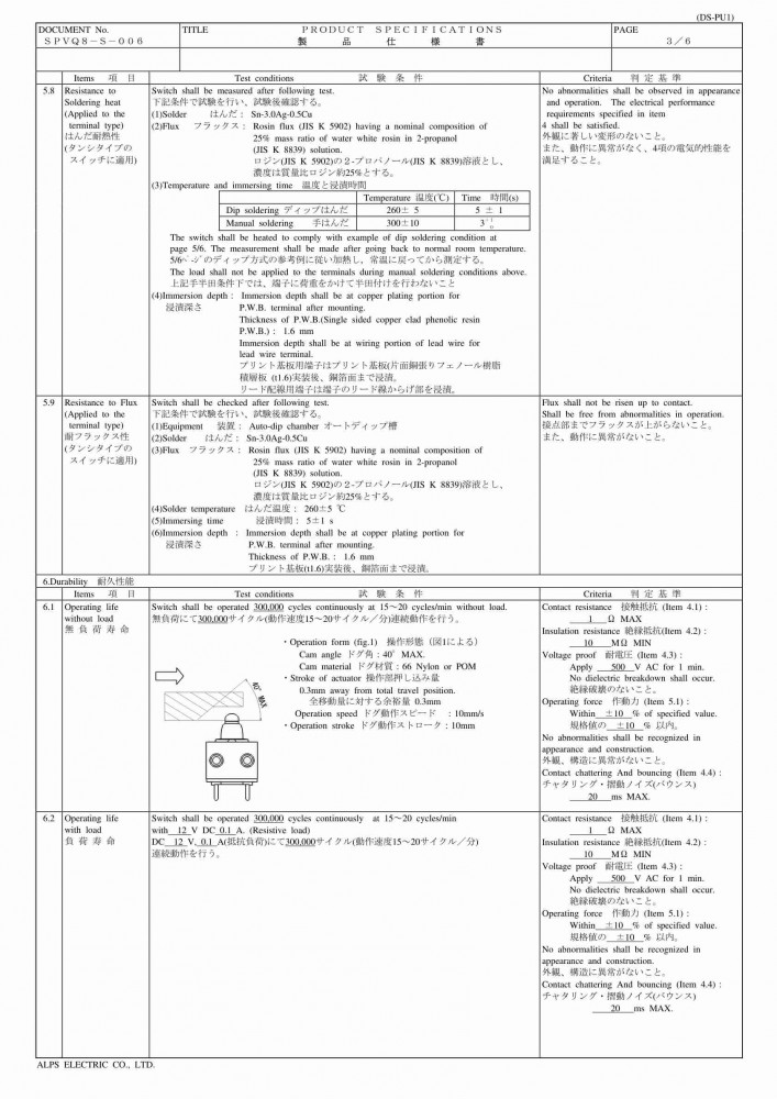 SPVQ810500 technical document page 3