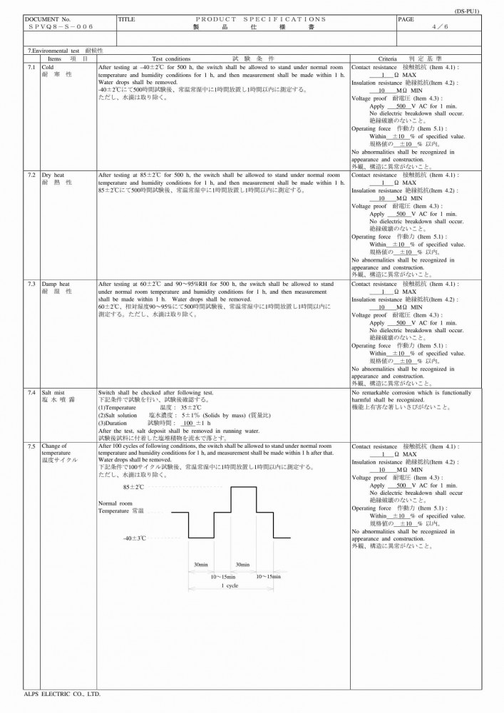 SPVQ810500 technical document page 4
