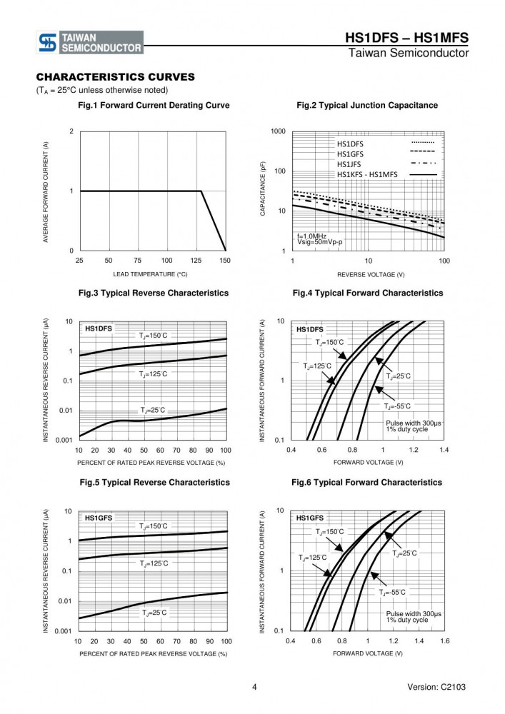 HS1KFS datasheet page 4