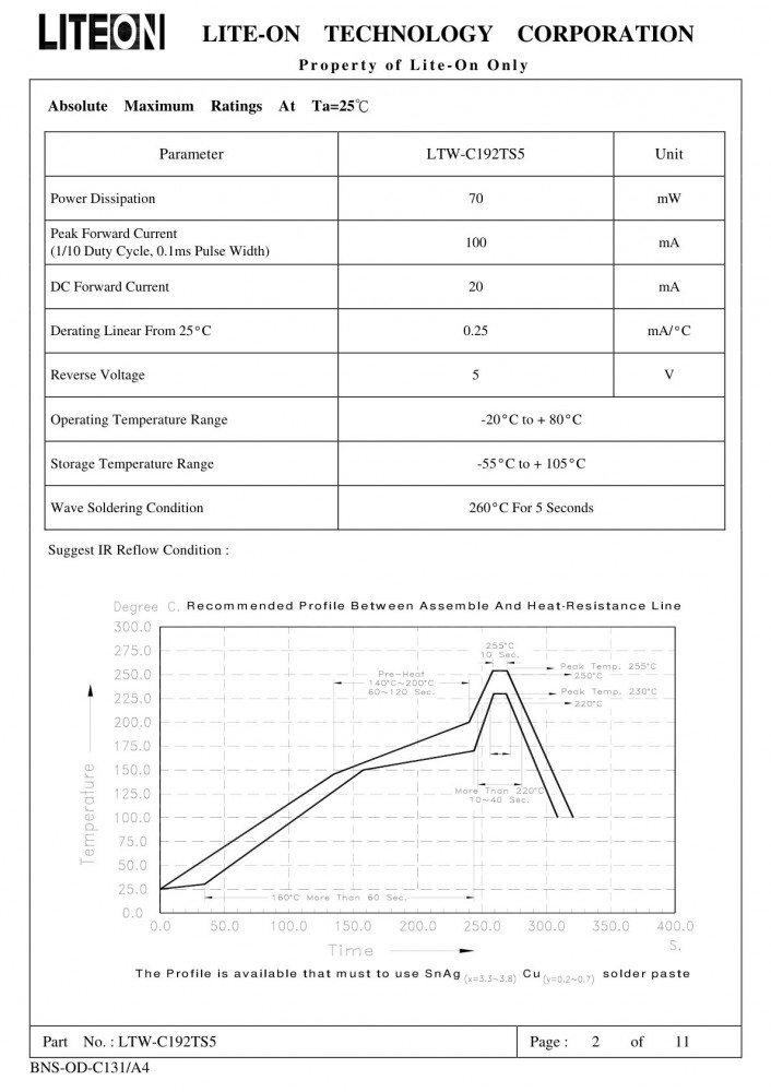 LTW-C192TS5 datasheet page 2