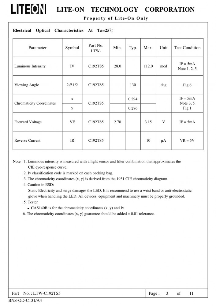 LTW-C192TS5 datasheet page 3