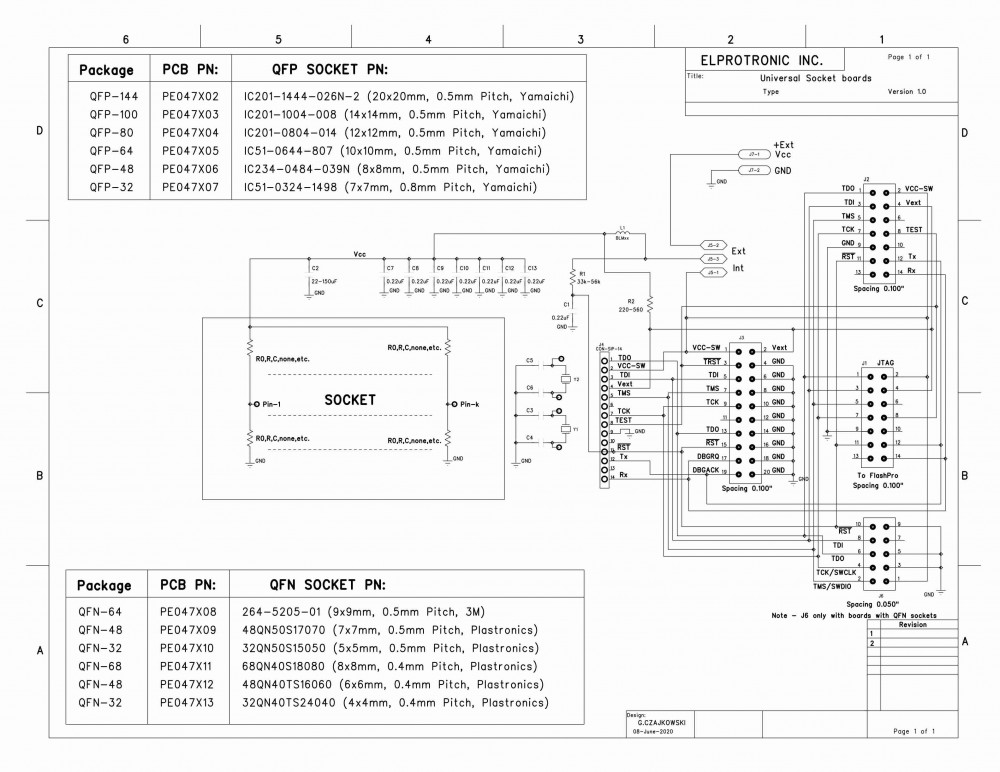 Elprotronic PE047X series socket-board drawing, including the QFN-68 PE047X11 configuration