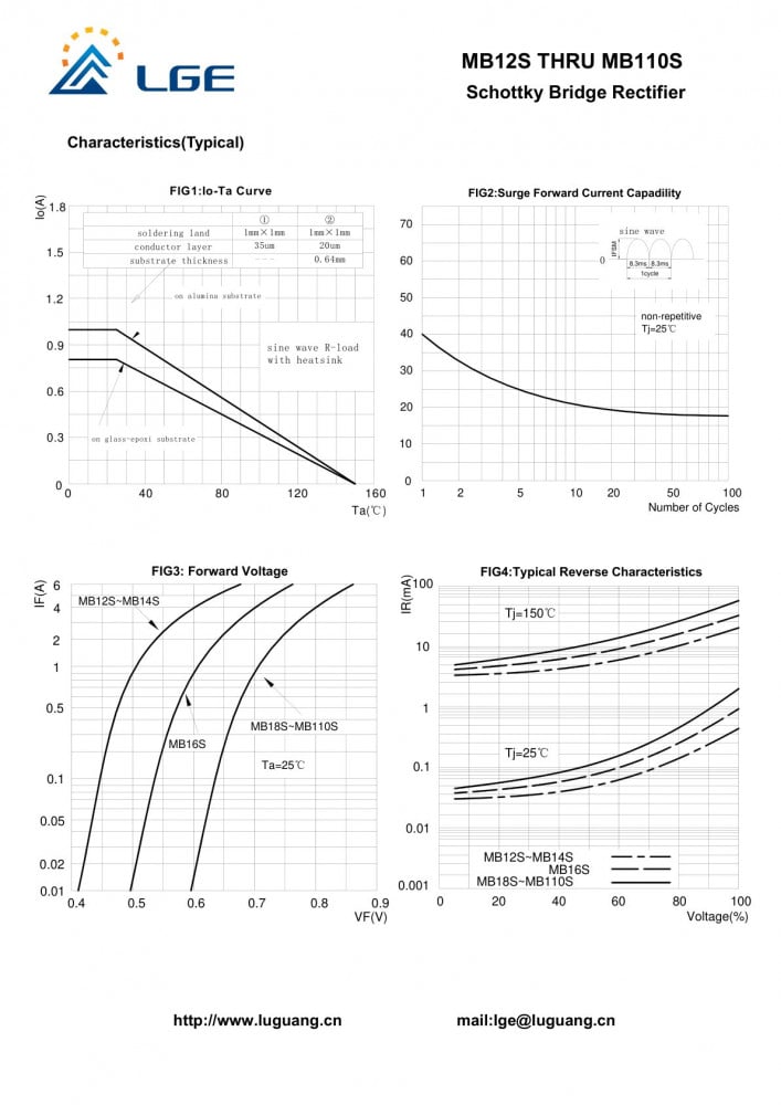 LGE MB110S datasheet page 2