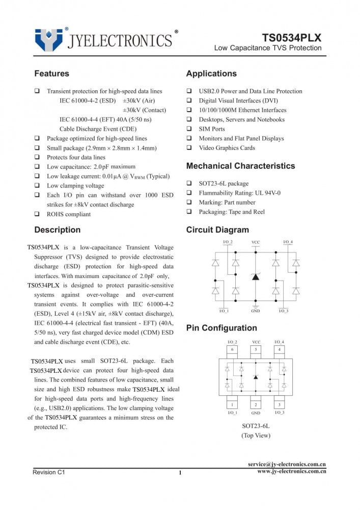 TS0534PLX datasheet page 1