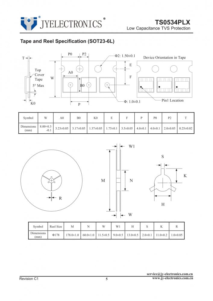 TS0534PLX datasheet page 5