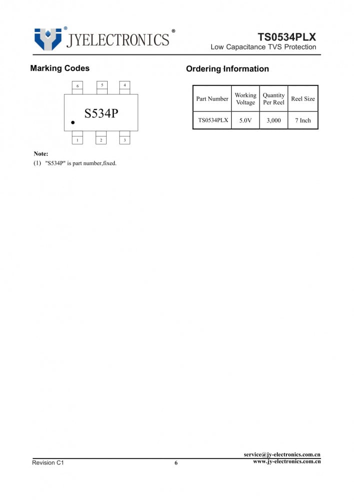 TS0534PLX datasheet page 6