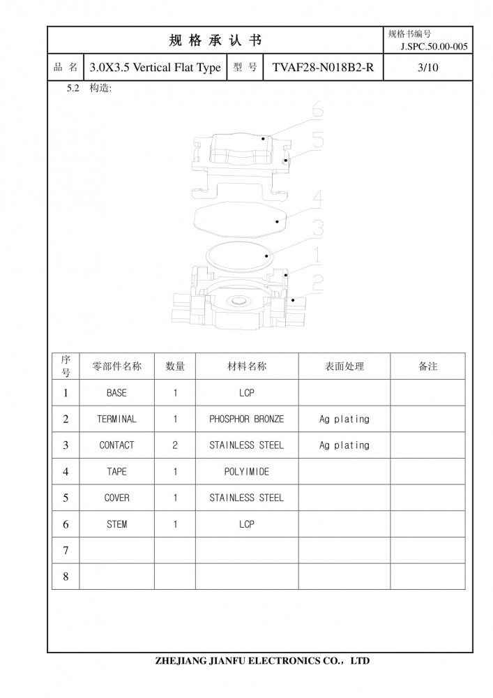 Jianfu specification page 4