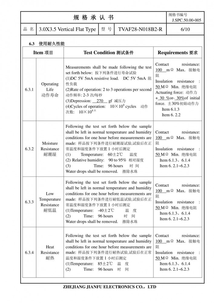Jianfu specification page 7