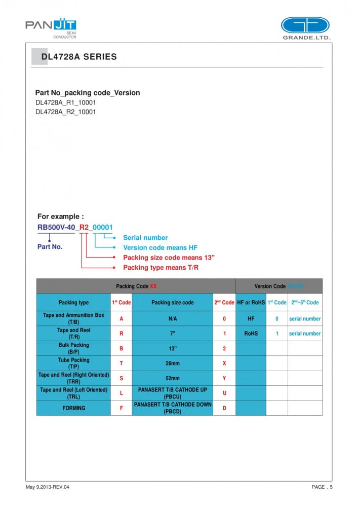 PANJIT DL4728A series datasheet page 5