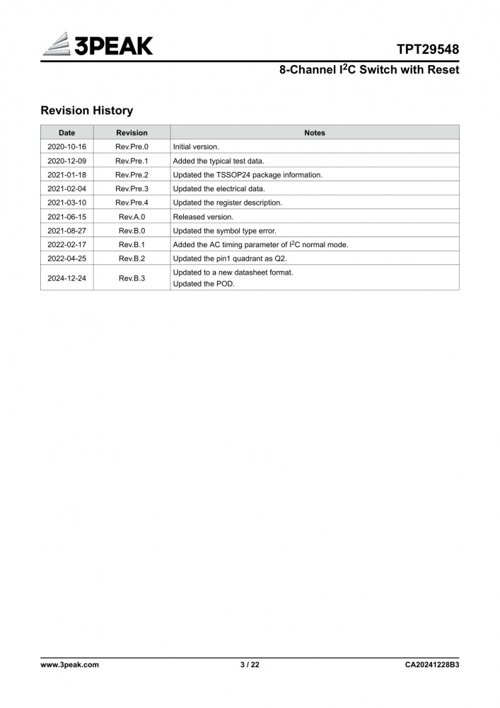 TPT29548 datasheet page 3
