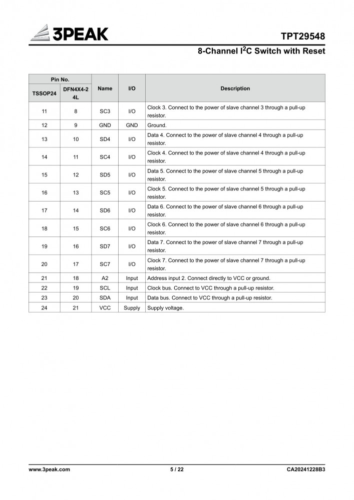TPT29548 datasheet page 5
