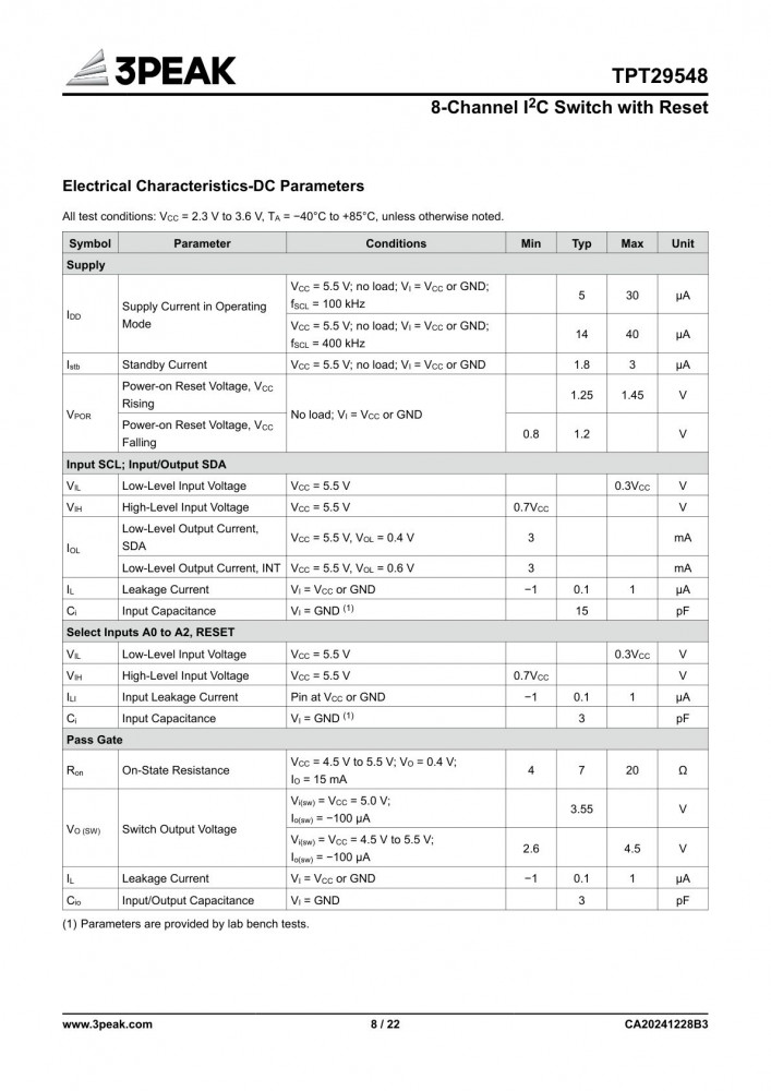 TPT29548 datasheet page 8