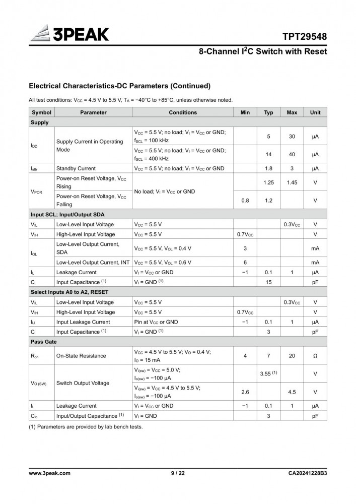 TPT29548 datasheet page 9
