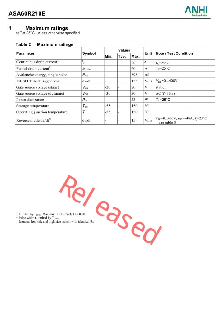 ASA60R210E datasheet page 2