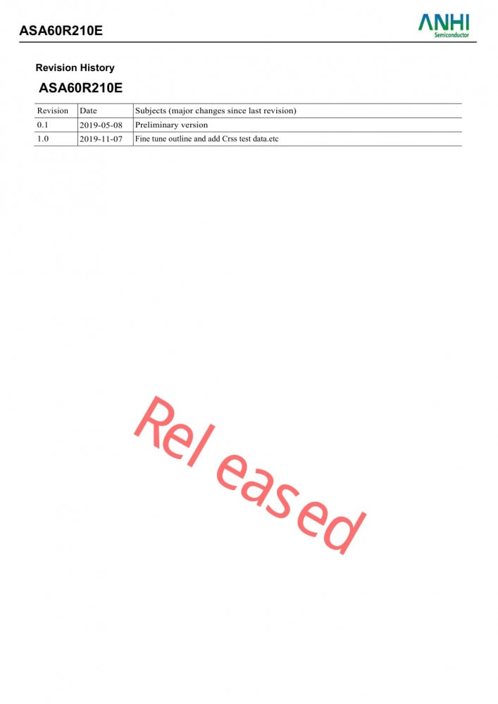 ASA60R210E datasheet page 8